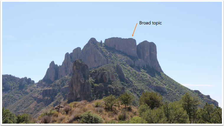 How to Create a Content Marketing Strategy the Inbound Way